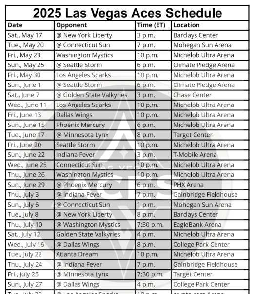 2025 Las Vegas Aces Schedule; Printable, PDF Format - Sports Brackets