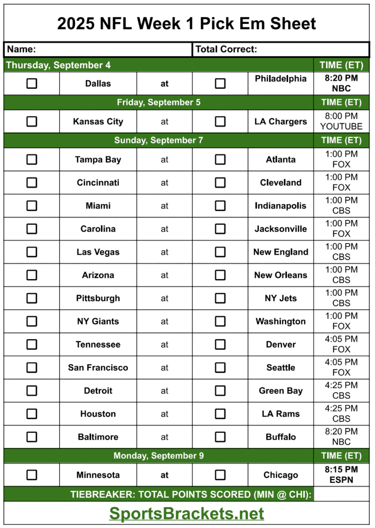 2025 NFL Pick Em Sheet Week 1; Printable, PDF Format - Sports Brackets