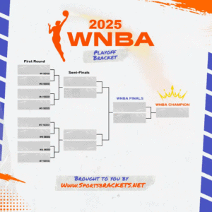 Printable 2025 WNBA Playoff Bracket; Schedule and Matchups - Sports ...