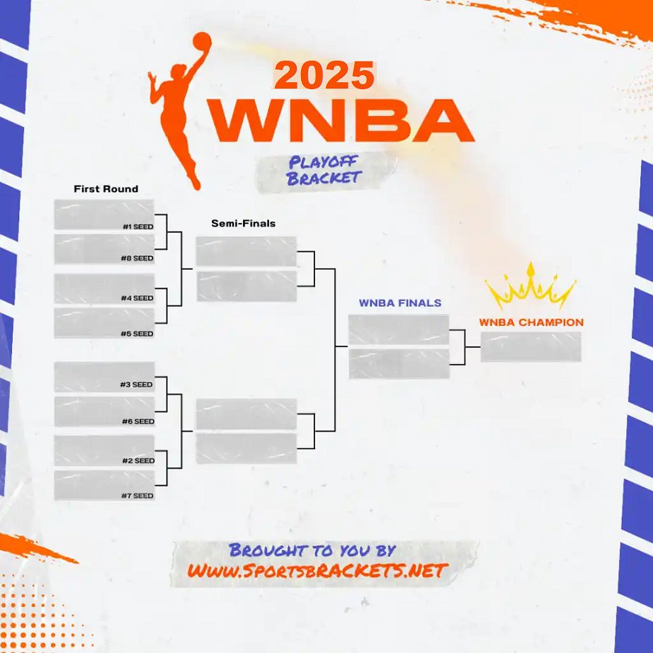 2025 WNBA Playoffs: Bracket, Schedule & Matchups - News Directory 3