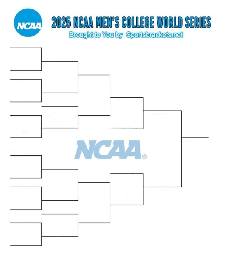 Printable College World Series Bracket 2025; PDF Format, TV Schedules ...