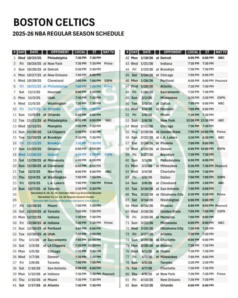 Printable 2025-26 Boston Celtics Schedule; TV Broadcasts and Matchups ...