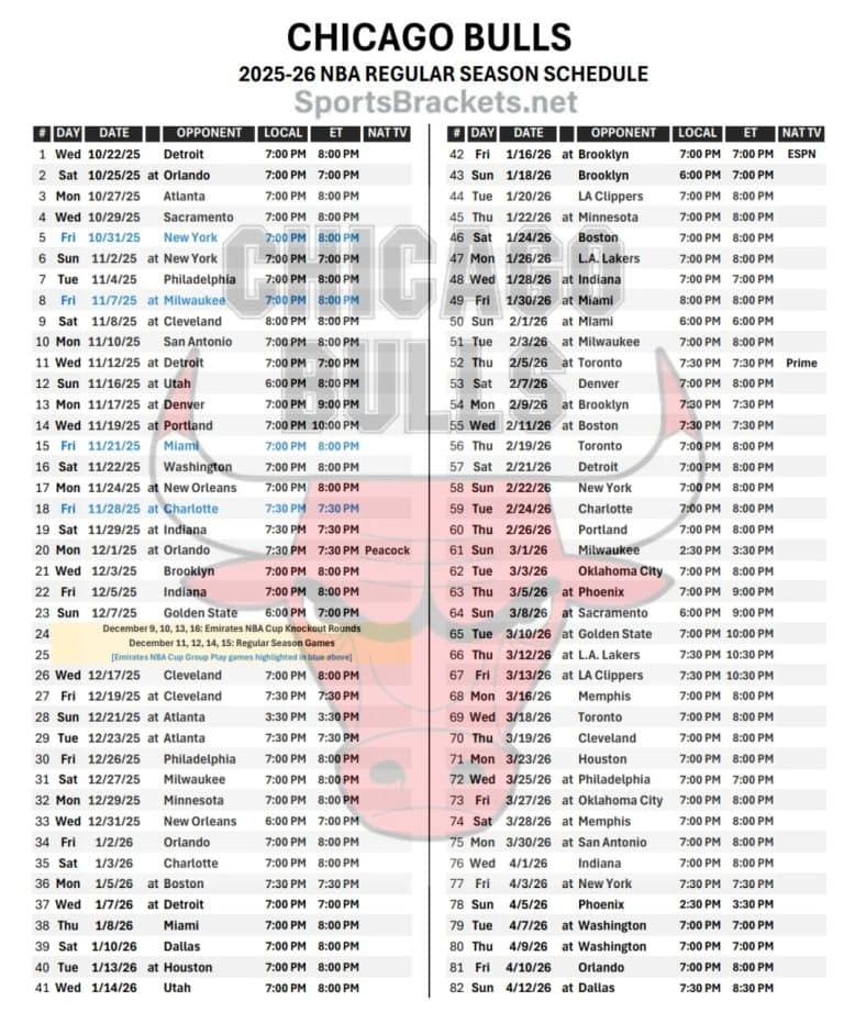 Printable 2025-26 NBA Schedule; TV Broadcasts, Matchups, PDF Format ...