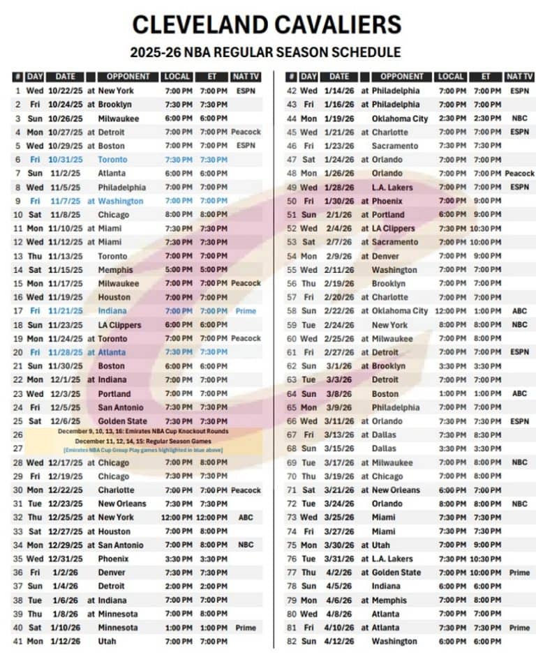 Printable 2025-26 Cleveland Cavaliers Schedule; TV Broadcasts and ...