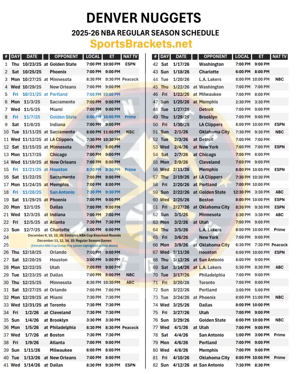 Printable 2025-26 Denver Nuggets Schedule; TV Broadcasts and Matchups ...