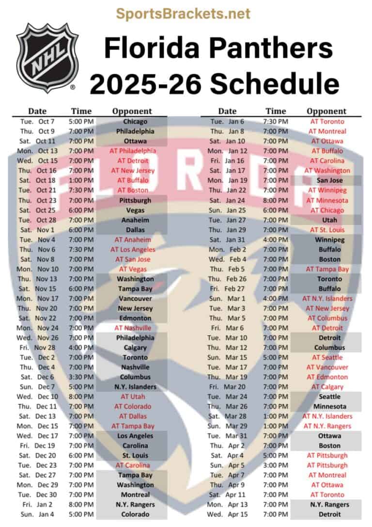2025-26 Florida Panthers Schedule; Printable, PDF Format - Sports Brackets