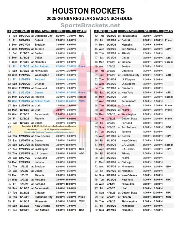 Printable 2025-26 Houston Rockets Schedule; TV Broadcasts and Matchups ...