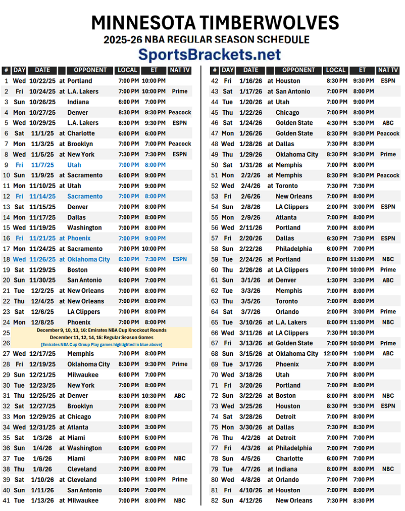 Printable 2025-26 Minnesota Timberwolves Schedule; TV Broadcasts and ...