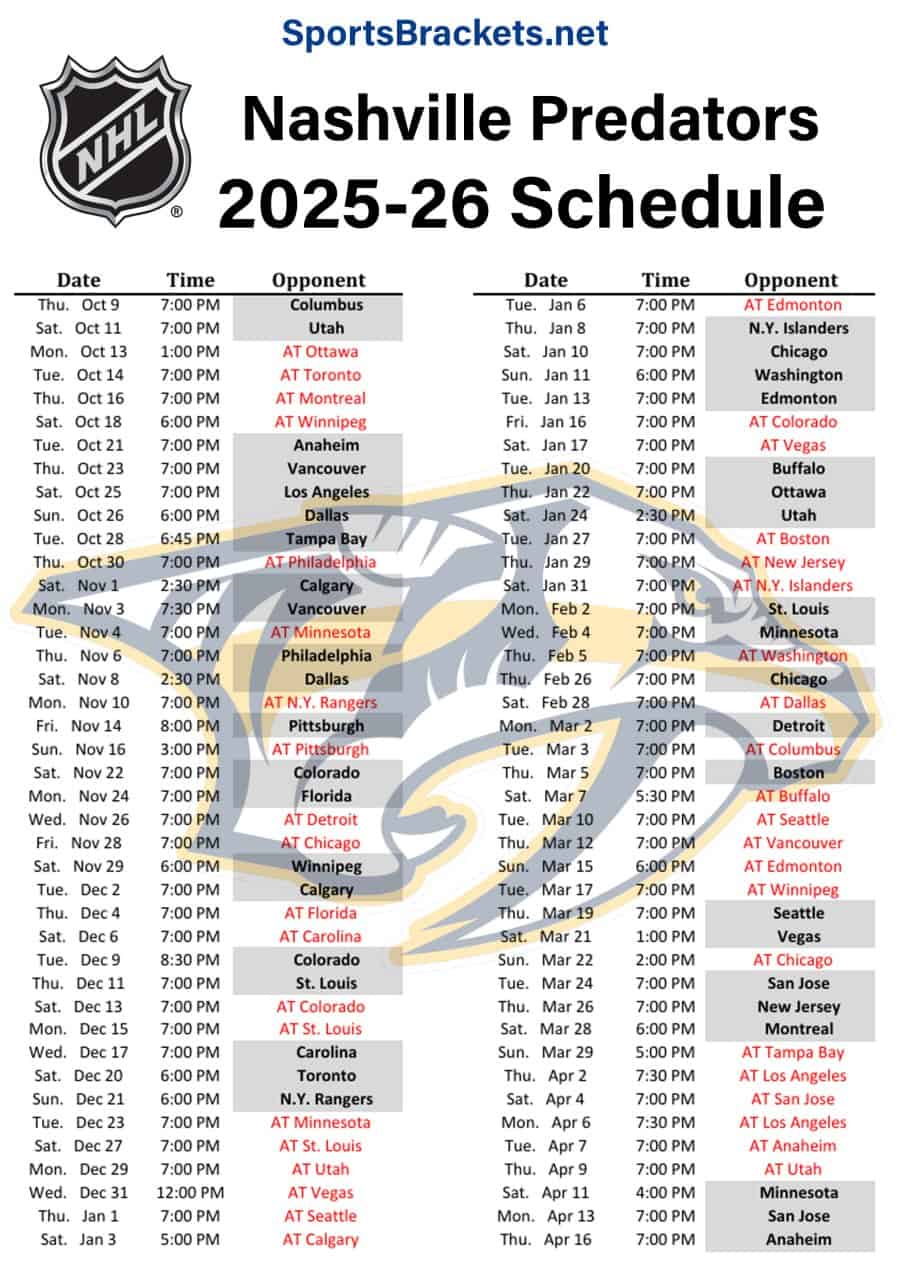2025-26 Nashville Predators Schedule; Printable, PDF Format - Sports ...