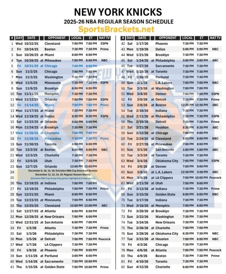 Printable 2025-26 New York Knicks Schedule; TV Broadcasts and Matchups ...
