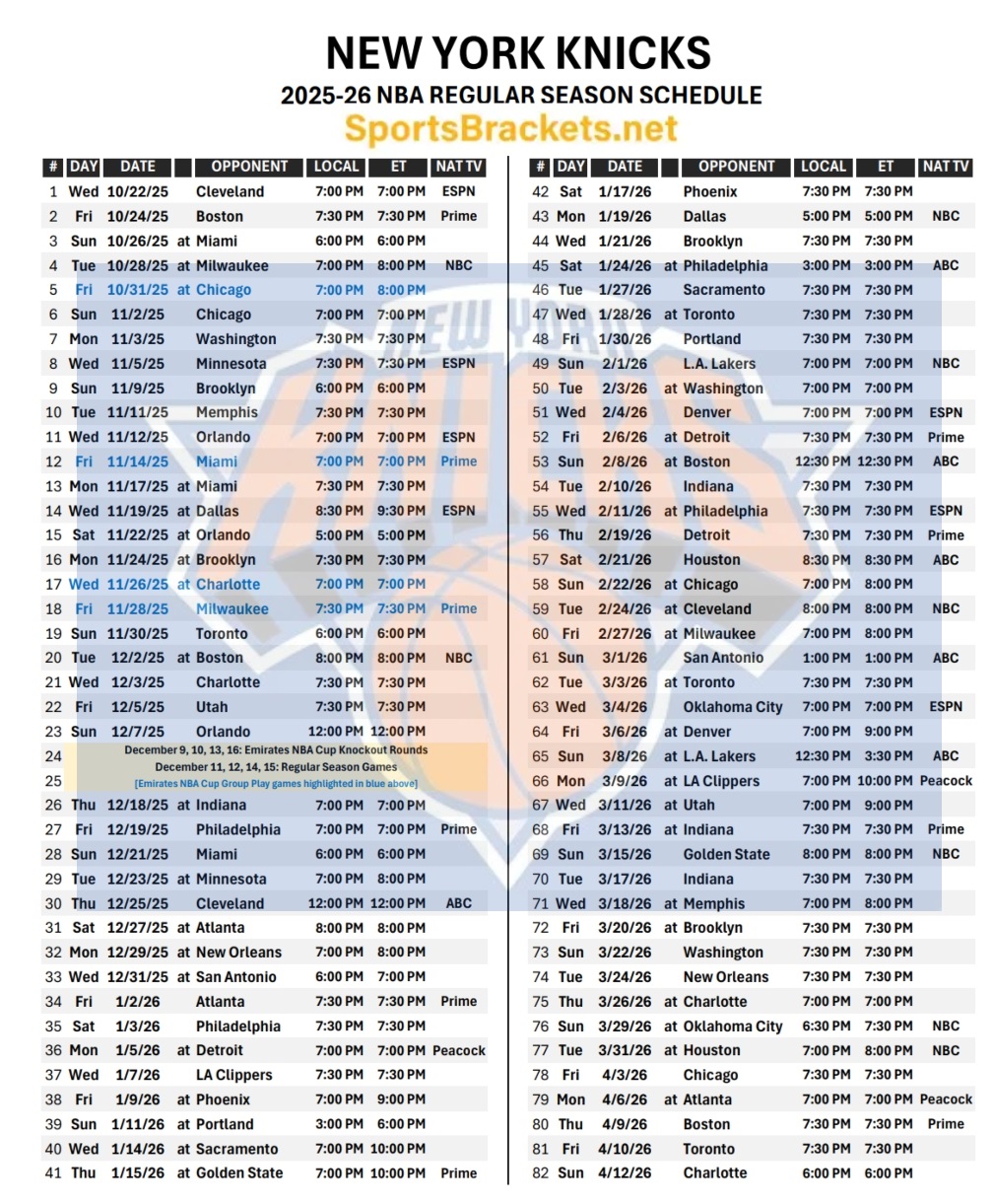 Printable 2025-26 New York Knicks Schedule; TV Broadcasts and Matchups - Sports Brackets