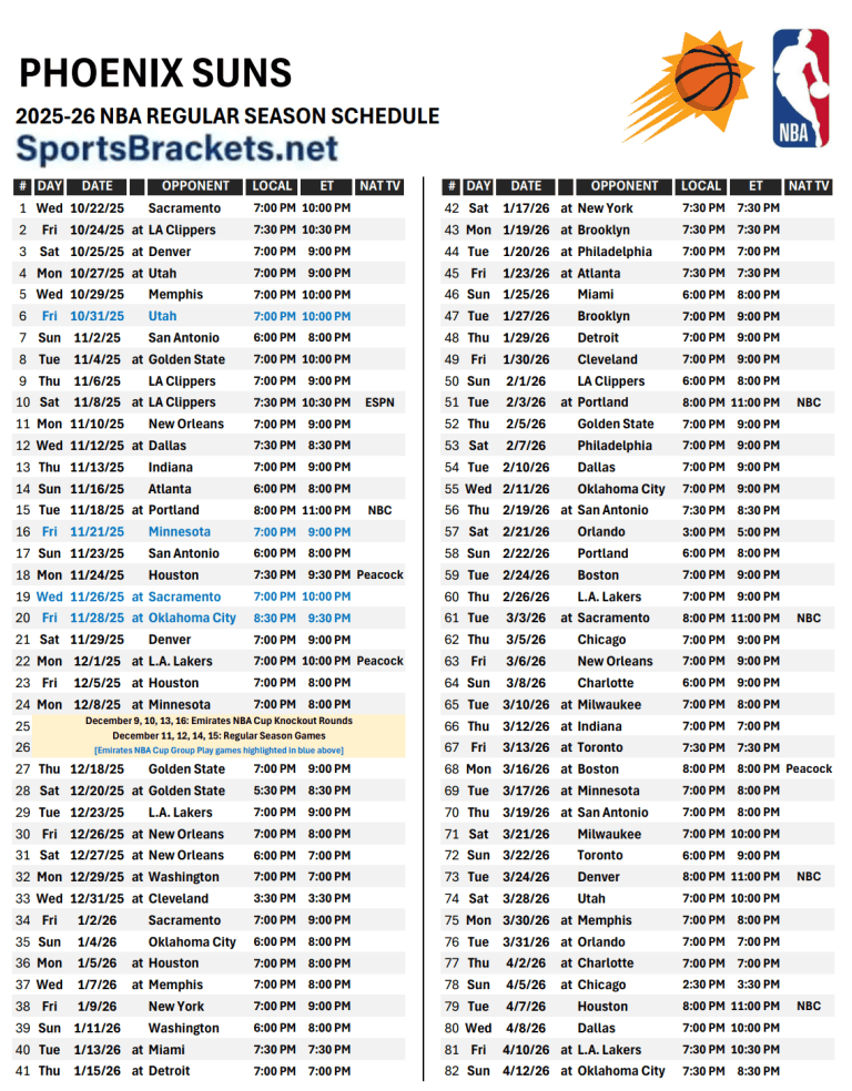 Printable 2025-26 Phoenix Suns Schedule; TV Broadcasts and Matchups ...
