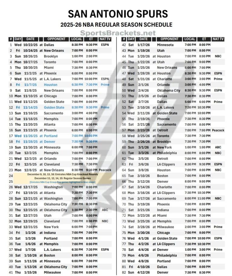 2026-27 NBA Schedule: Printable, PDF, TV Lineups - Sports Brackets