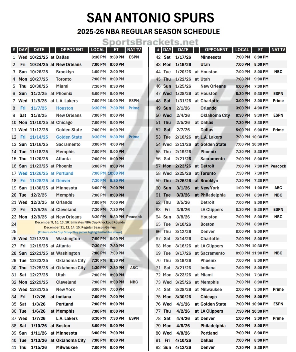 Printable 2025-26 San Antonio Spurs Schedule; TV Broadcasts and ...