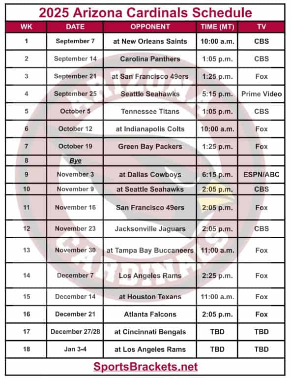 Printable 2025 Arizona Cardinals Schedule; Matchups and TV Broadcasts ...