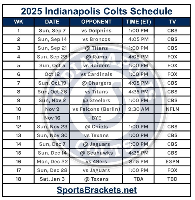 Printable 2025 Indianapolis Colts Schedule; Matchups and TV Broadcasts ...