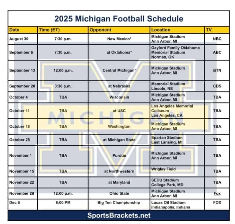 2025 Michigan Football Schedule; Printable, Matchups and TV - Sports ...