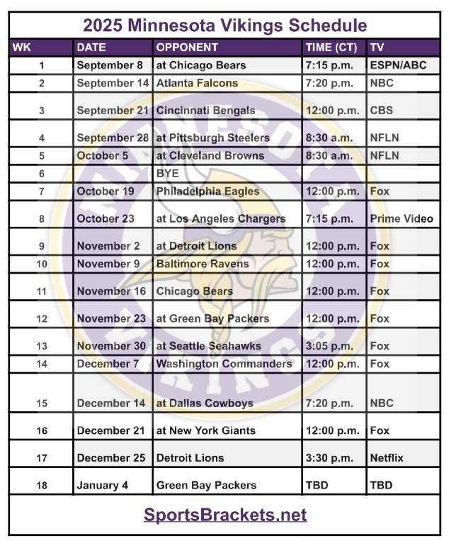 Printable 2025 Minnesota Vikings Schedule; Matchups and TV Broadcasts - Sports Brackets