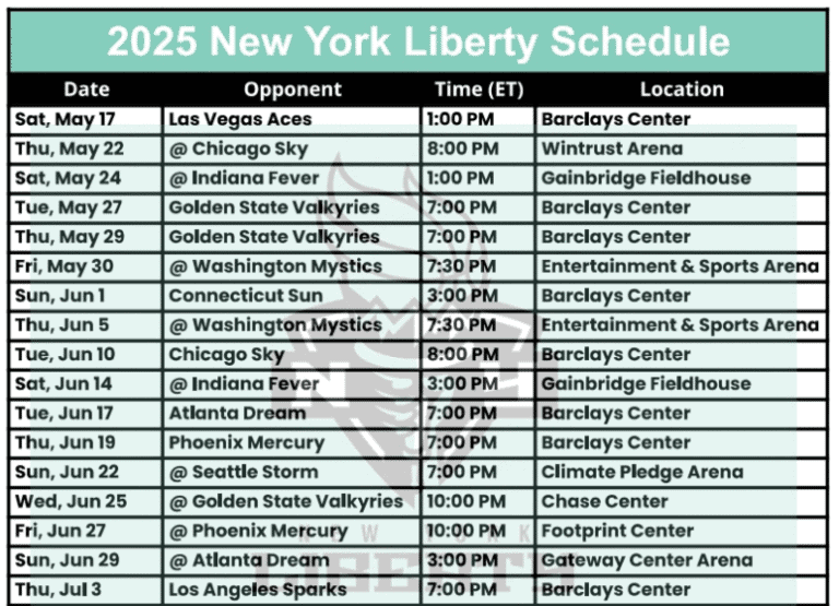 2026 New York Liberty WNBA Schedule, Printable PDF with TV Schedule ...