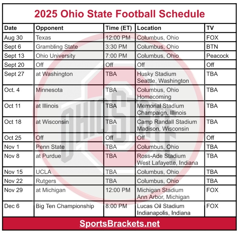 2025 Ohio State Football Schedule; Printable, Matchups and TV - Sports Brackets