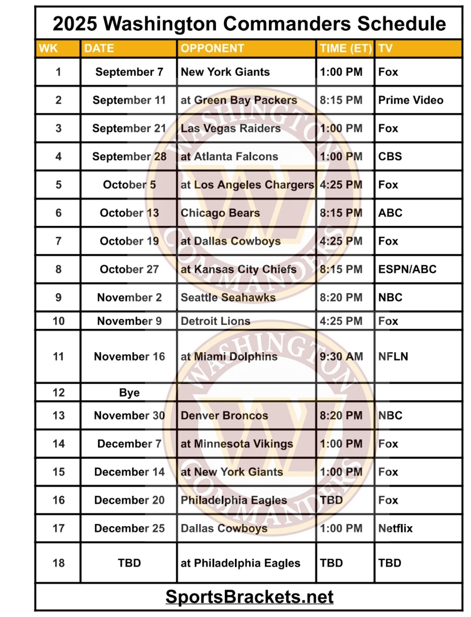 Printable 2025 Washington Commanders Schedule; Matchups and TV Broadcasts - Sports Brackets
