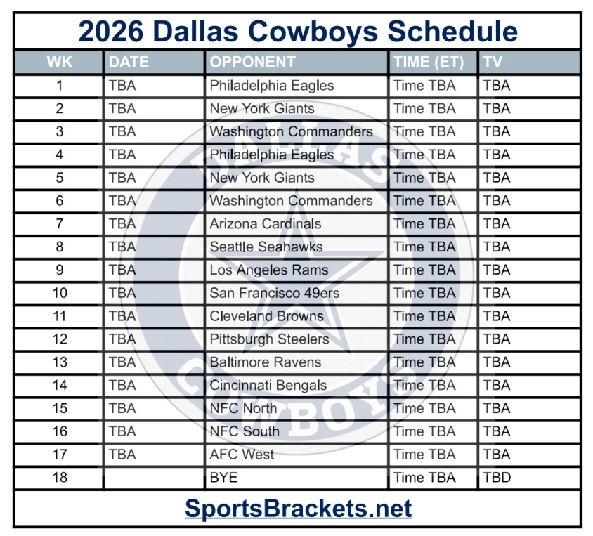 Printable 2026 Dallas Cowboys Schedule; Matchups and TV Broadcasts - Sports Brackets