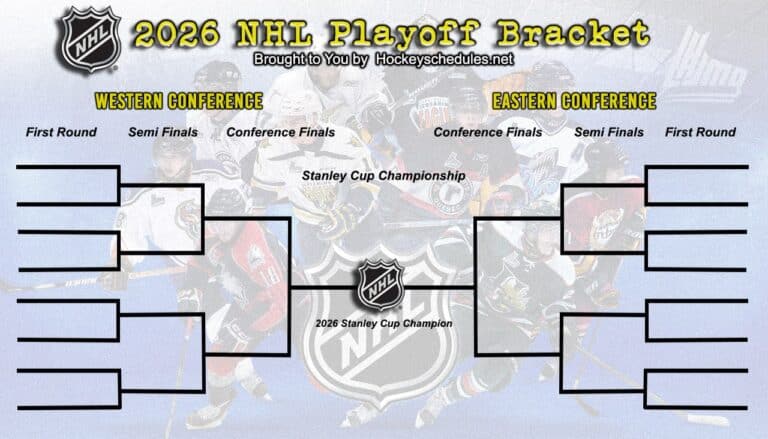 Printable 2026 Nhl Playoff Bracket Schedule And Matchups Sports Brackets