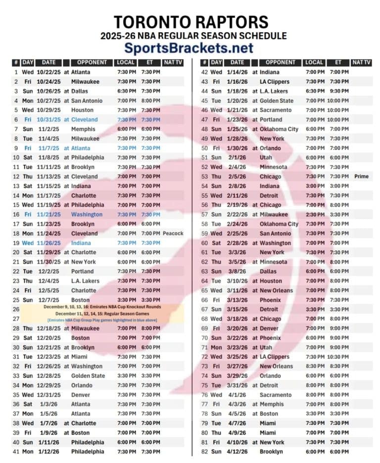 2025-26 Toronto Raptors Schedule: Printable PDF and Updated TV Channels ...