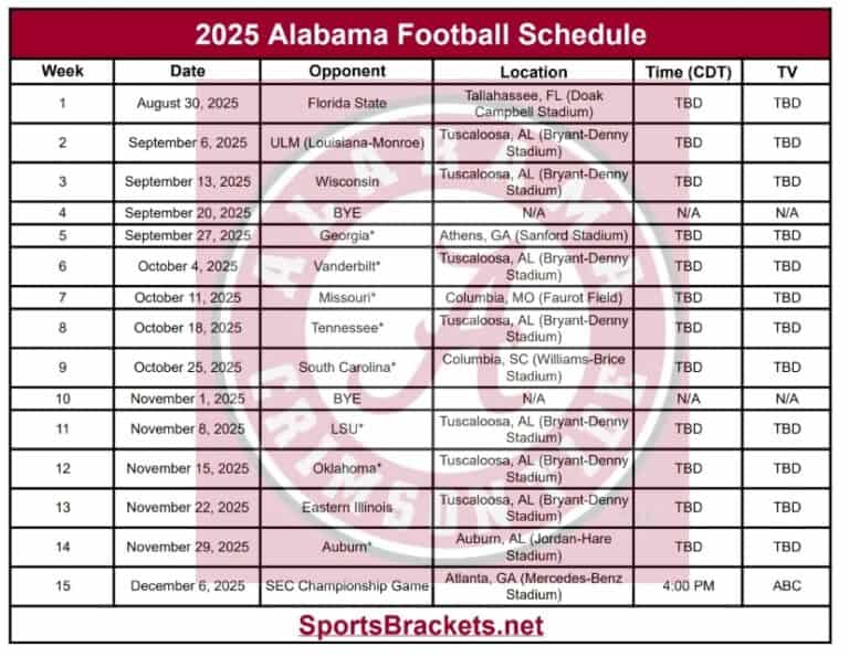 2025 Alabama Football Schedule; Printable, Matchups and TV - Sports ...
