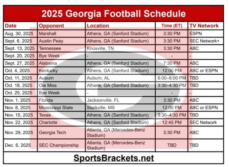 2025 Georgia Football Schedule; Printable, Matchups and TV - Sports ...