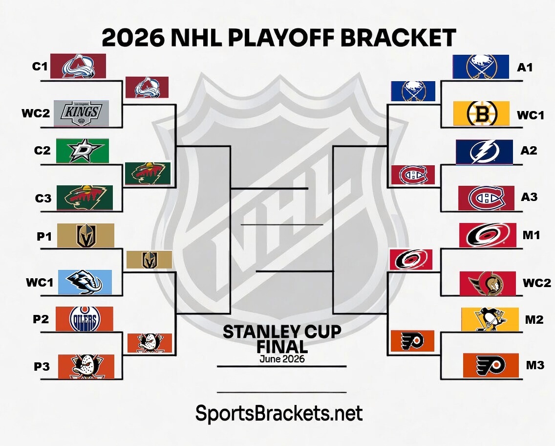 2026 NHL Playoff Schedule: Second Round Matchups, TV Broadcasts, and ...