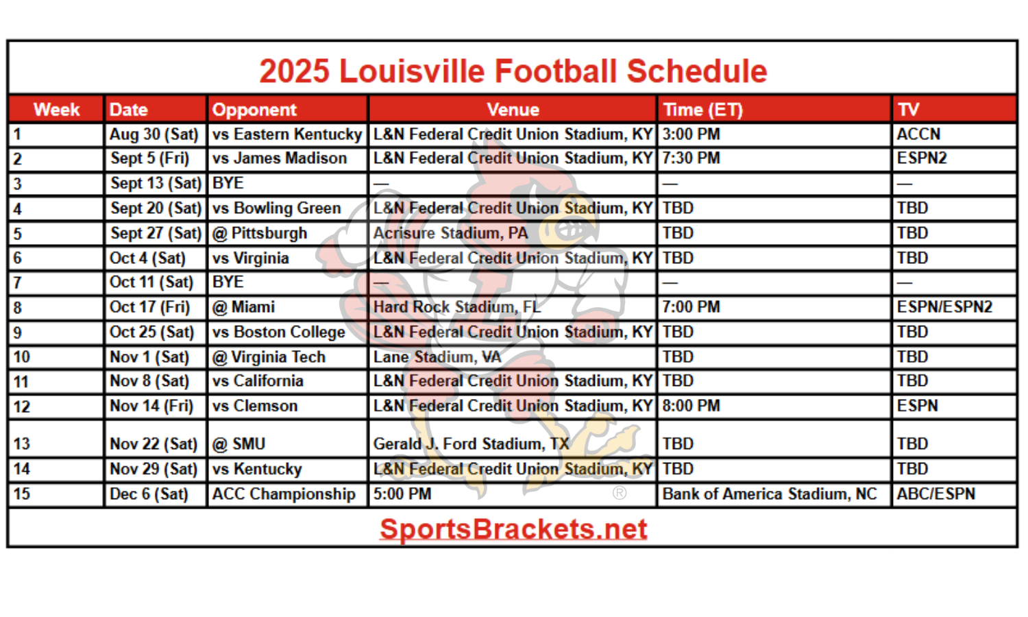 2025 Louisville Football Schedule; Printable, Matchups, and TV Broadcasts - Sports Brackets