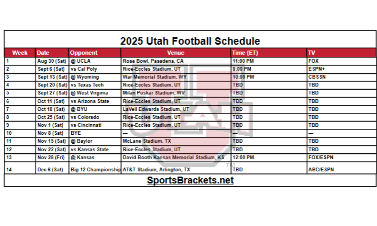 2025 Utah Football Schedule; Printable, Matchups, and TV Broadcasts - Sports Brackets