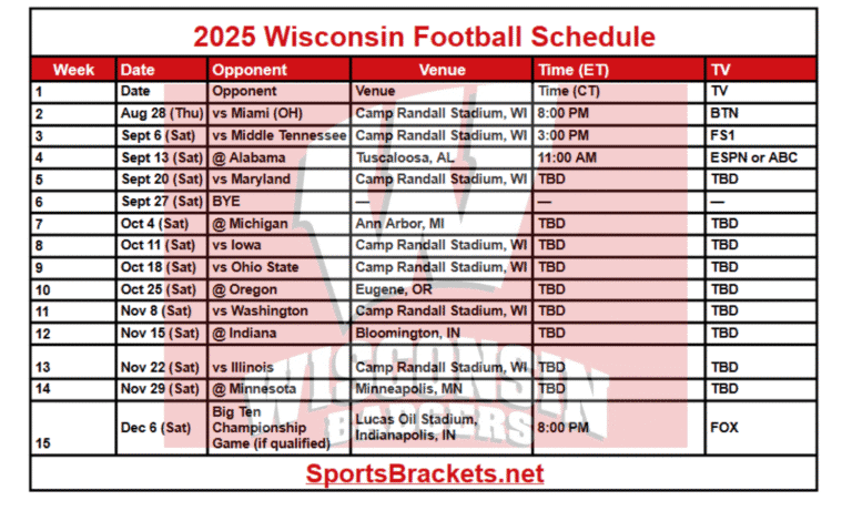 2025 Wisconsin Football Schedule; Printable, Matchups and TV Broadcasts ...