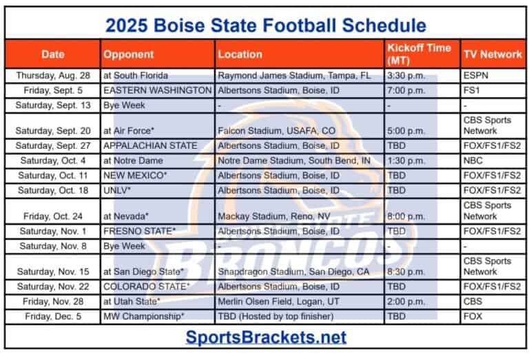 2025 Boise State Football Schedule; Printable, Matchups and TV - Sports ...