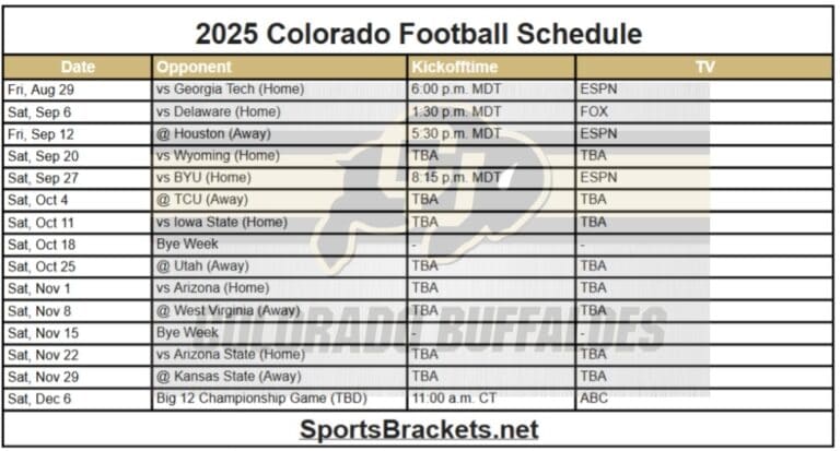 2025 Colorado Football Schedule; Printable, Matchups and TV - Sports ...