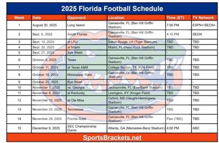 2025 Florida Football Schedule; Printable, Matchups and TV - Sports ...