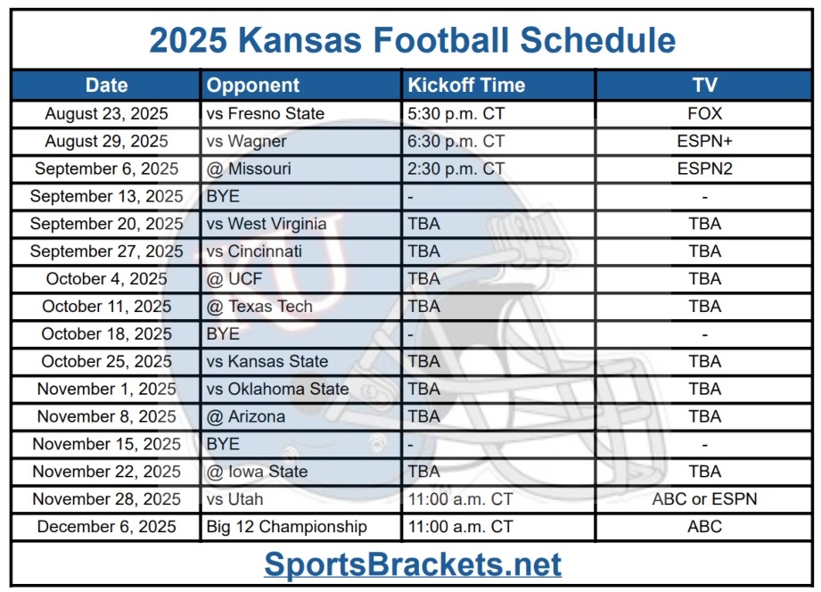 2025 Kansas Football Schedule; Printable, Matchups and TV - Sports Brackets
