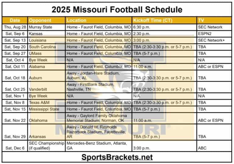 2025 Missouri Football Schedule; Printable, Matchups and TV - Sports ...