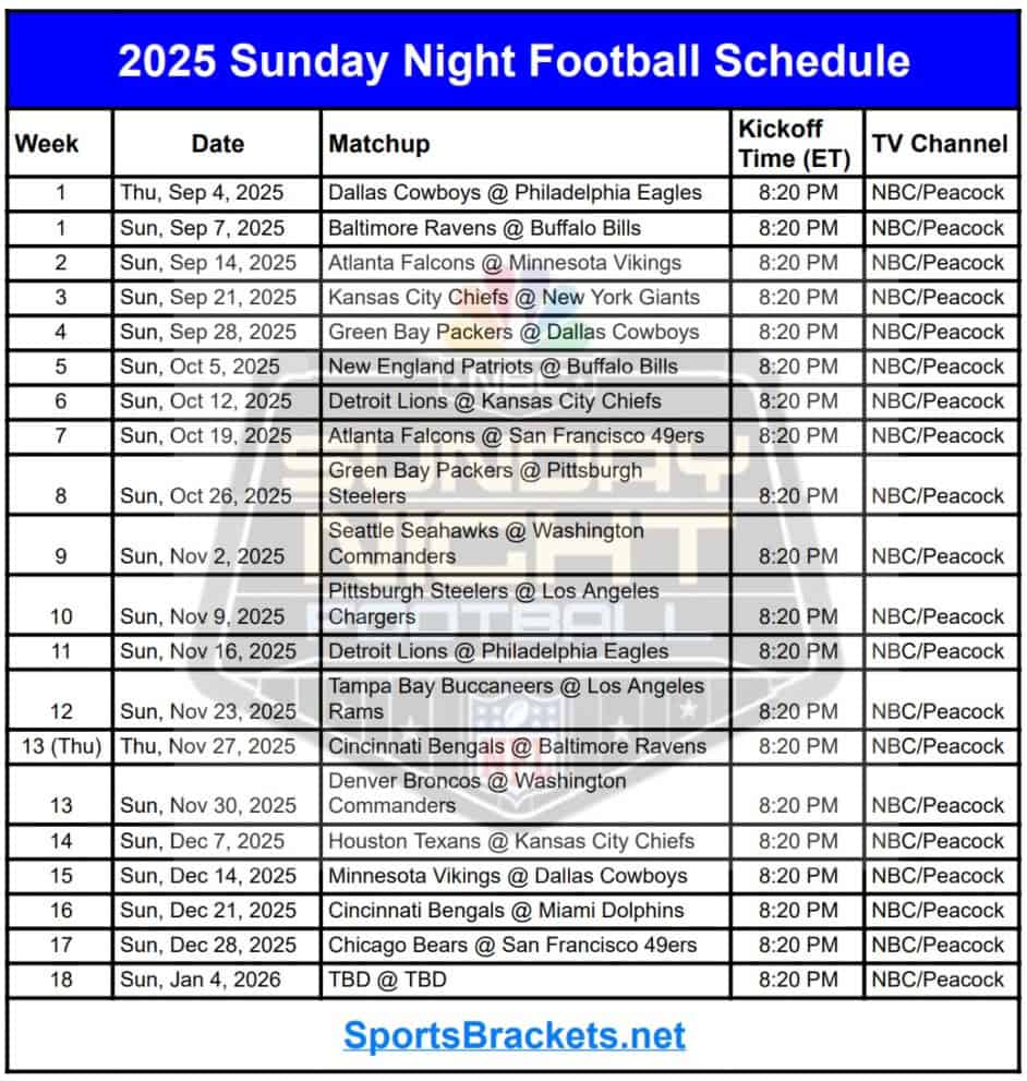 2025 Sunday Night Football Schedule Printable PDF Guide Archyde