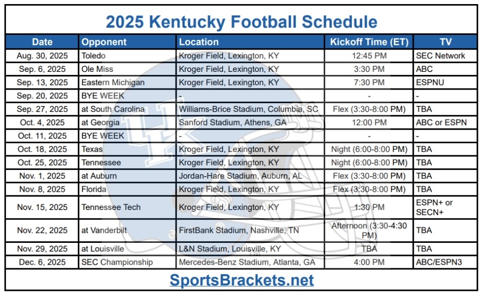 2025 UK Football Schedule; Printable, Matchups and TV - Sports Brackets