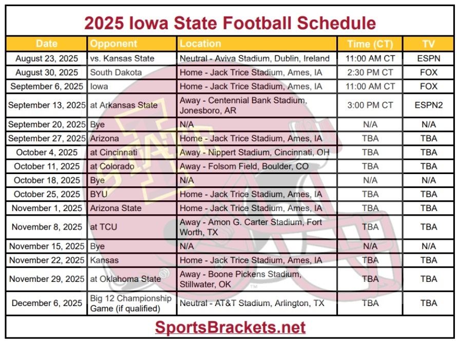 2025 Iowa State Football Schedule; Printable, Matchups and TV - Sports Brackets