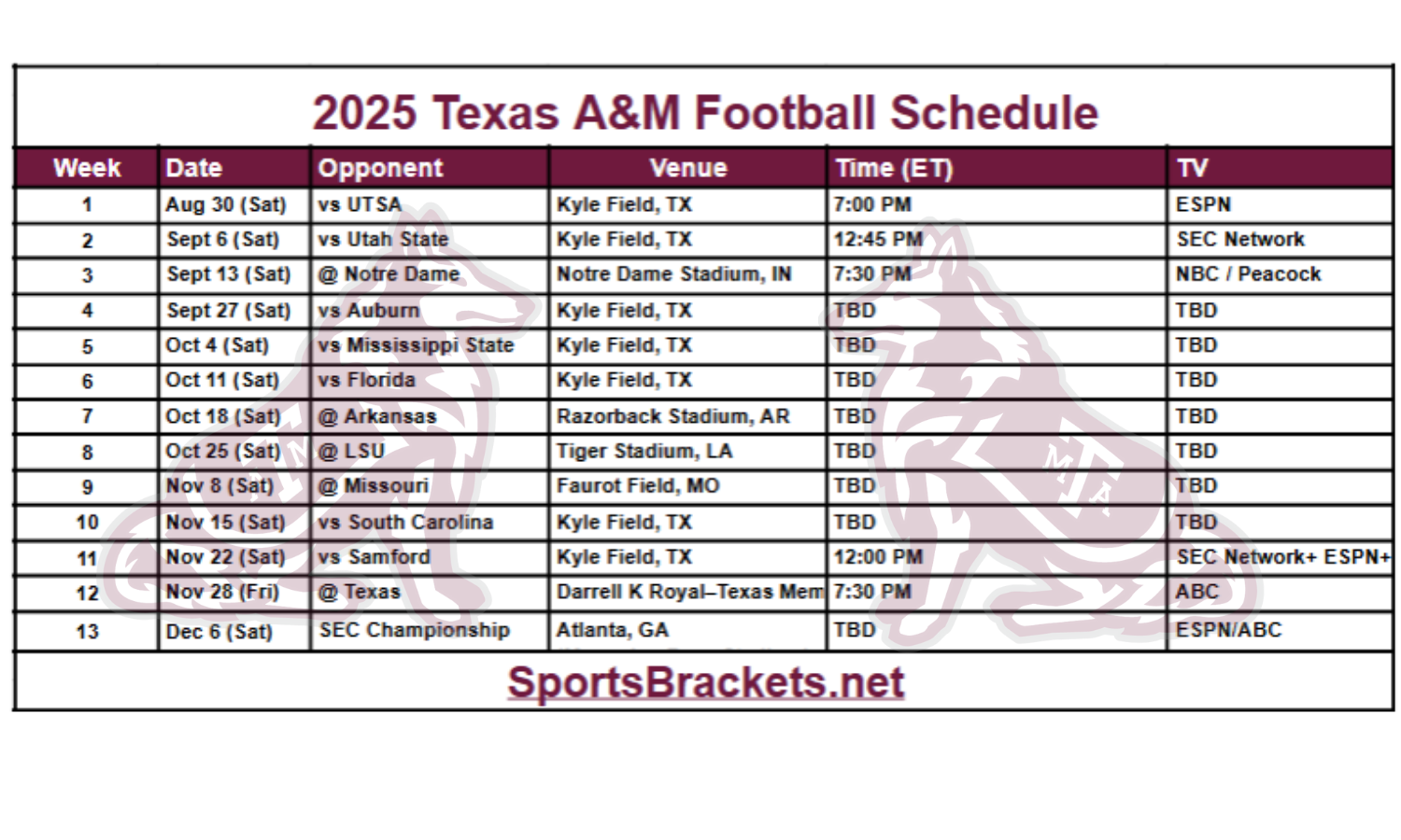 2025 Texas A&M Football Schedule; Printable, Matchups and TV Broadcasts - Sports Brackets