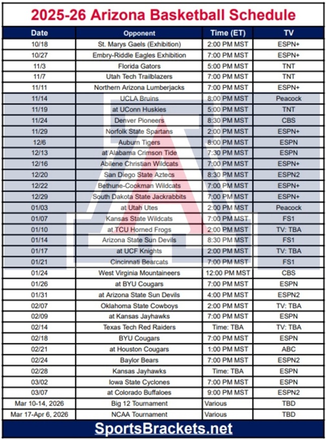 Printable 2025-26 Arizona Basketball Schedule; PDF format, TV ...