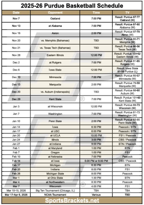 Printable 2025-26 Purdue Basketball Schedule: Updated PDF, TV ...