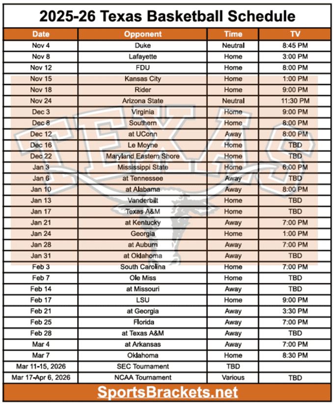 Printable 2025-26 Texas Basketball Schedule; PDF format, TV Broadcasts ...