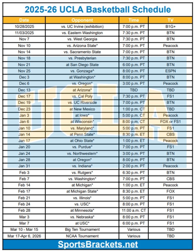 Printable 2025-26 UCLA Basketball Schedule; PDF format, TV Broadcasts ...