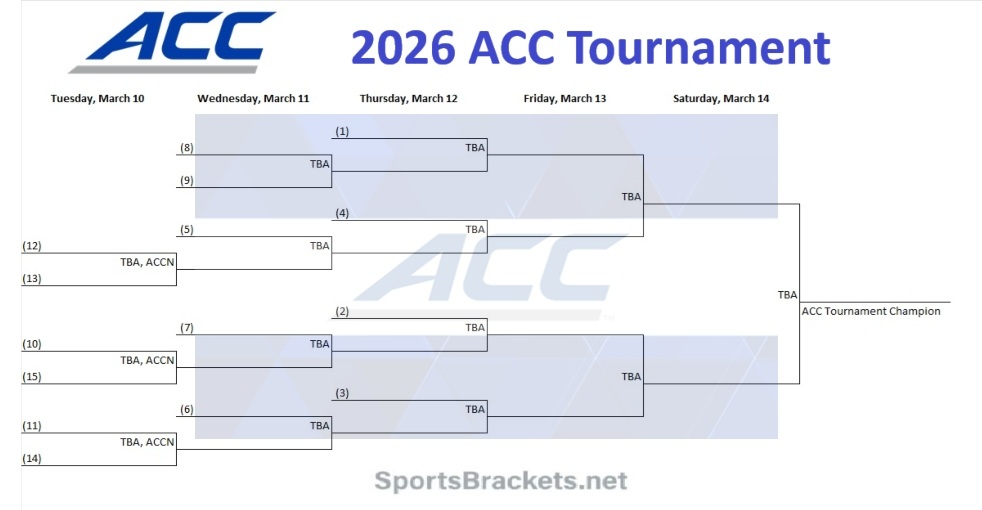 2026 ACC Basketball Tournament Schedule; Printable Bracket, PDF Format ...