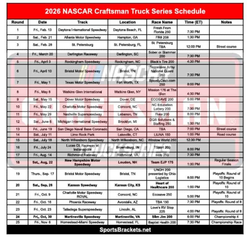 2026 NASCAR Craftsman Truck Series Schedule – Printable PDF Format ...
