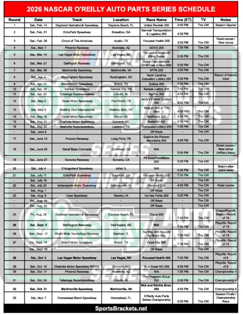 2026 NASCAR O’Reilly Auto Parts Series Schedule – Printable PDF Format (Updated January 2026 ...